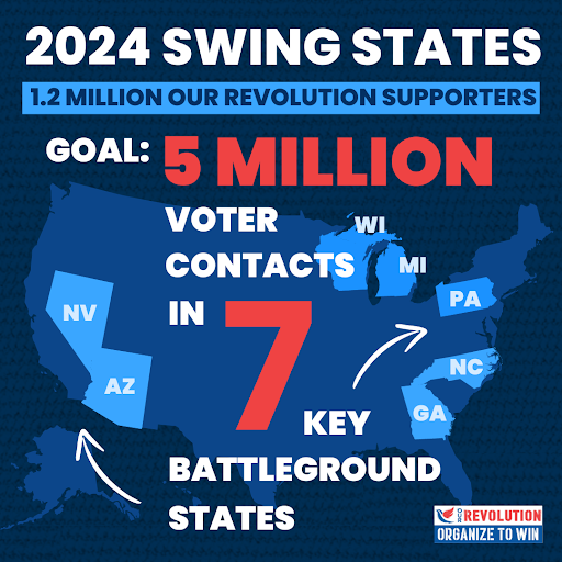 2024 Swing State Plan - Our Revolution