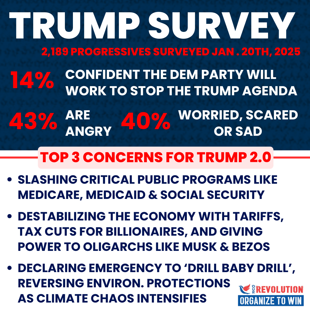 Post-Inauguration Survey Results - Our Revolution